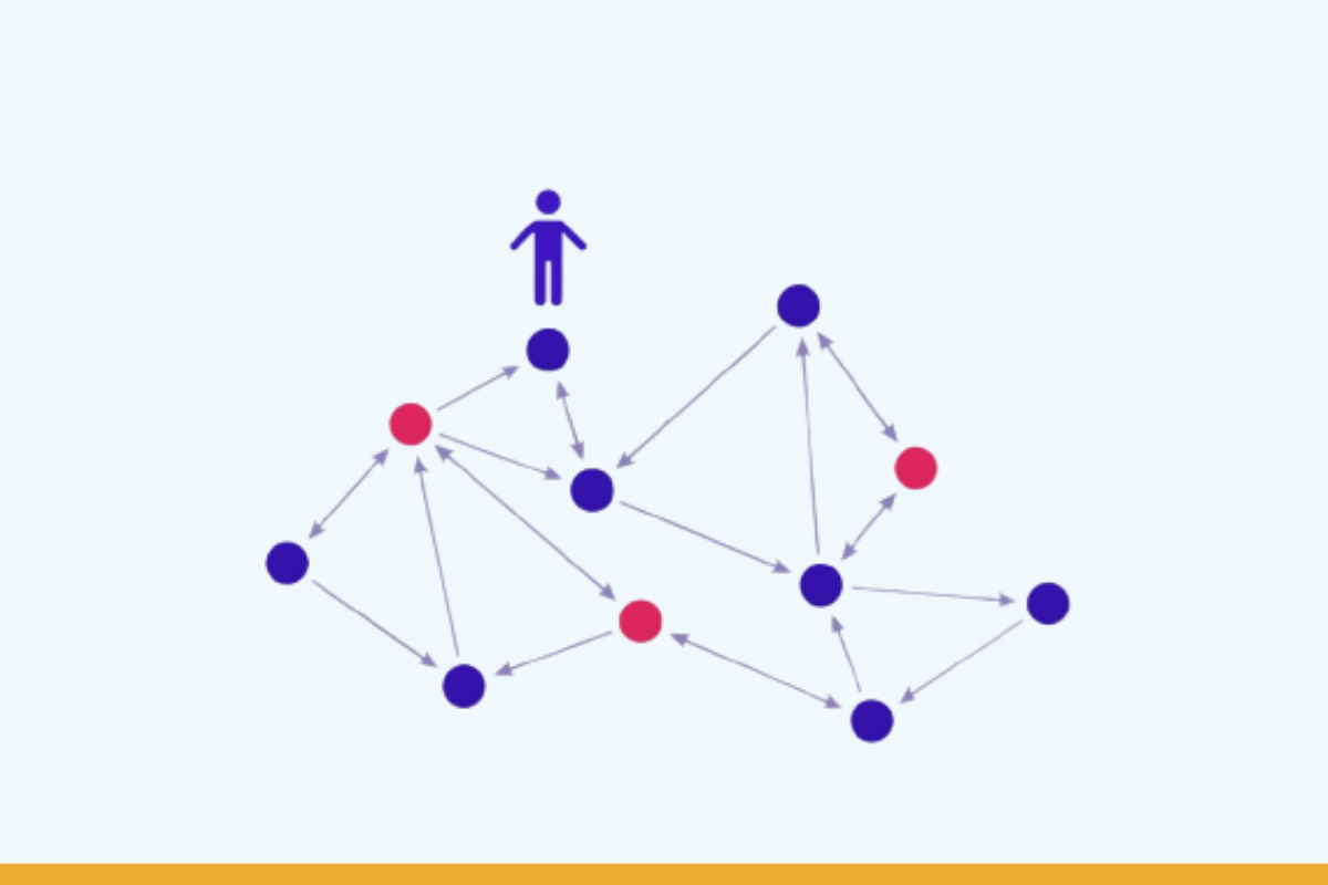 Create a Sociogram in a flash with Sometics